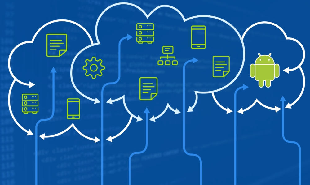 Top Android Libraries For Android App Developersandroid App Libraries 1720